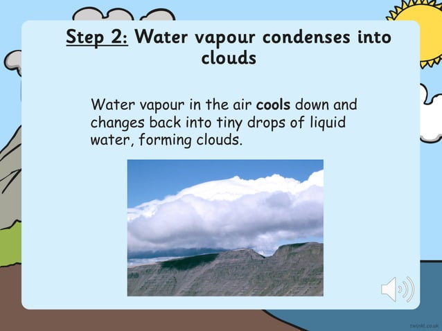 The water cycle PowerPoint.pdf