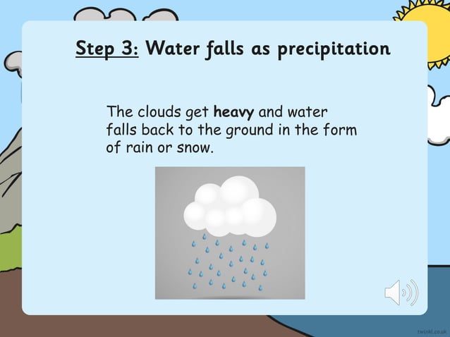 The water cycle PowerPoint.pdf