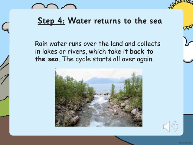 The water cycle PowerPoint.pdf