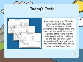 The water cycle PowerPoint.pdf