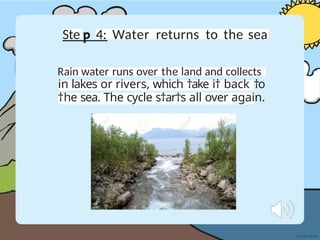 The water cycle stages with photo PowerPoint.pptx