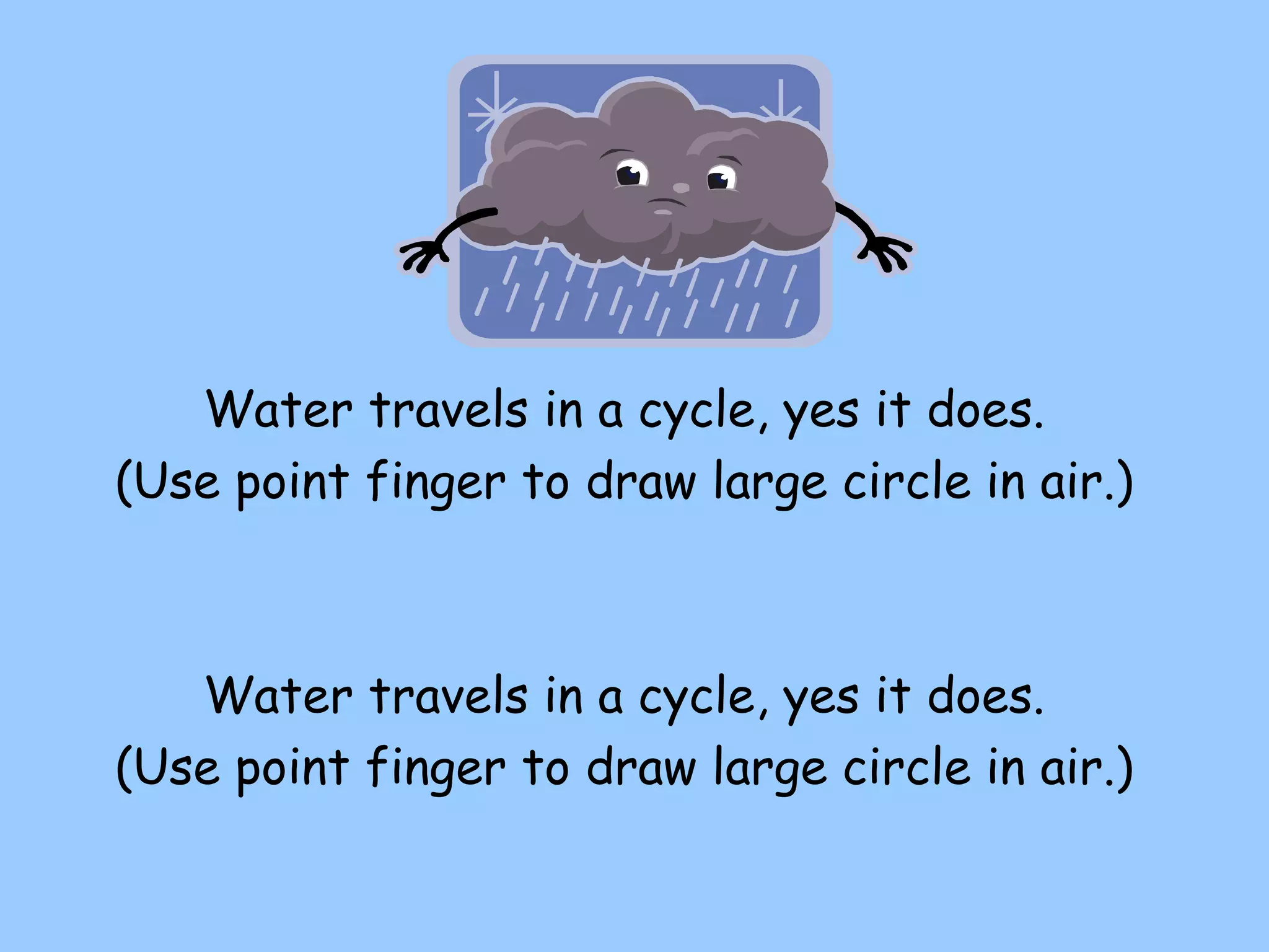 The water cycle song | PPT