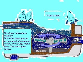 The water drop story | PPT