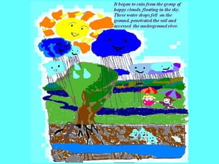 The water drop story | PPT