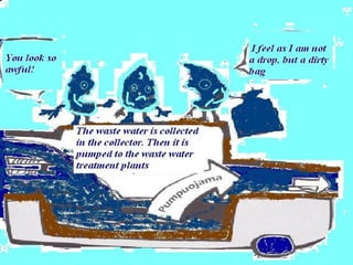 The water drop story | PPT