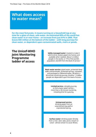 The water gap state of water report | PDF