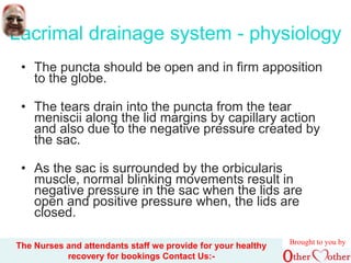 The watering eye | PPTX