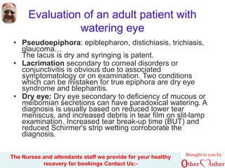 The watering eye | PPTX