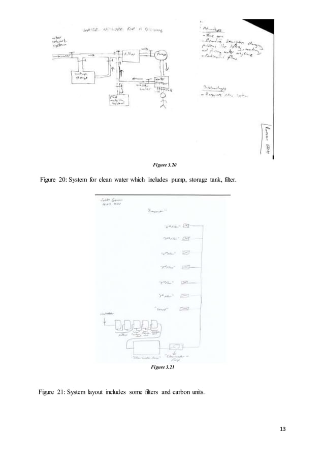 Design of an Automated Central Water Filtering System Connected to ...