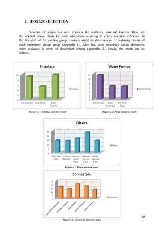 Design of an Automated Central Water Filtering System Connected to ...