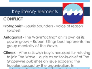 The wave background | PPTX