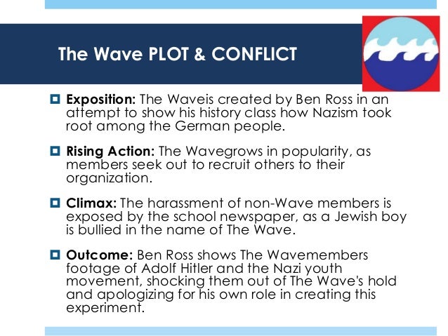 The Wave Book Summary - Ppt Escaping The Giant Wave Powerpoint ...