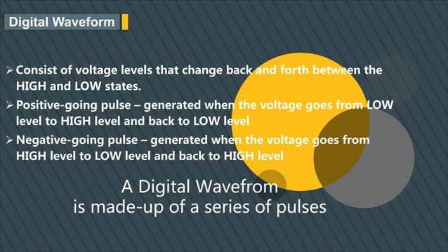The Waveform & Characteristics Presentation | PPT