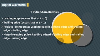 The Waveform & Characteristics Presentation | PPT