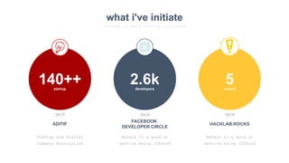 The waves of startup in indonesia | PPT