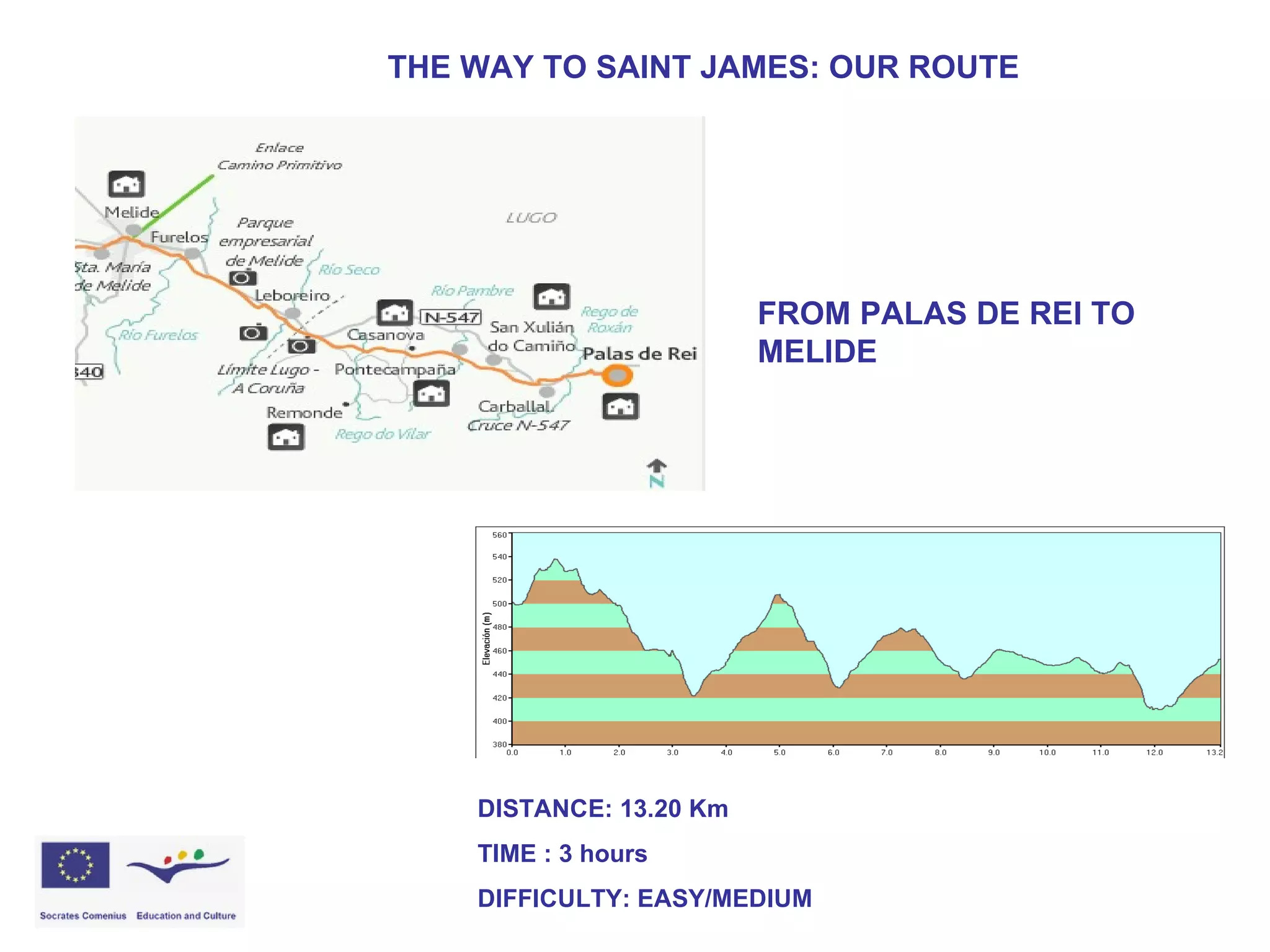 The way of Saint James | PPT