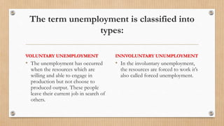 Unemployment [Autosaved].pptx