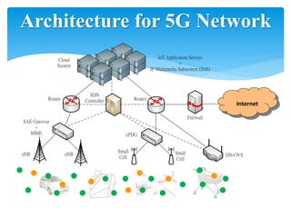 The way to 5G | PDF