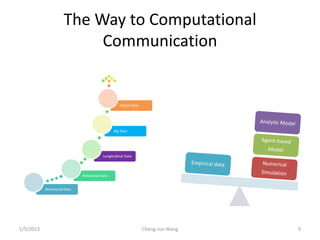 An introduction to computational communication | PDF