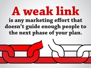 The Weakest Link | PDF