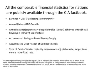 The wealth of the world v2 | PPT