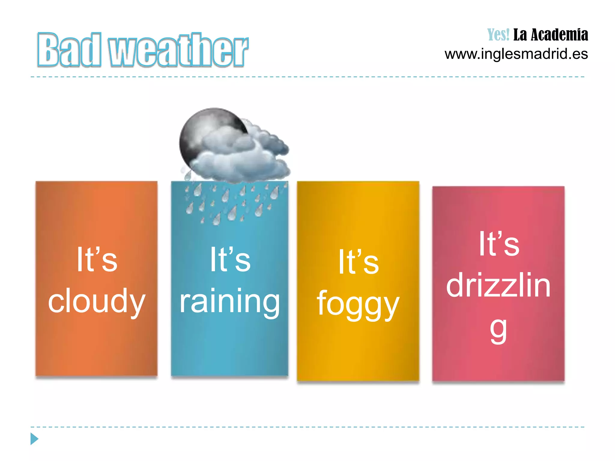The weather. El tiempo en inglés | PPT