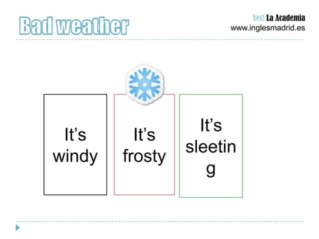 The weather. El tiempo en inglés | PPT