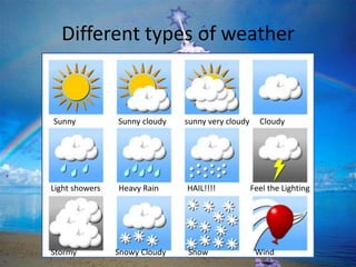 The weather | PPTX