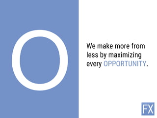 The WebFX POSITIVE Code | PPT