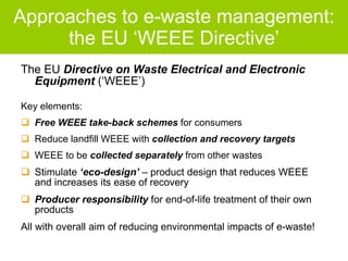 ‘e-Waste’ and WEEE Directive | PPT