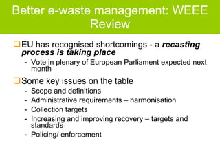 ‘e-Waste’ and WEEE Directive | PPT