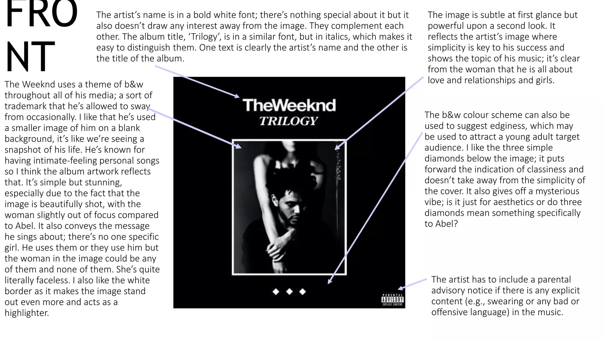 The Weeknd’s Digipak | PPTX