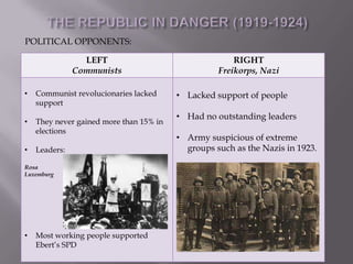 The Weimar Republic | PPTX