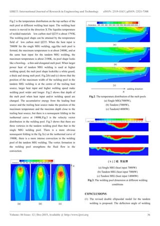 The weld pool dynamics in the tandem welding | PDF