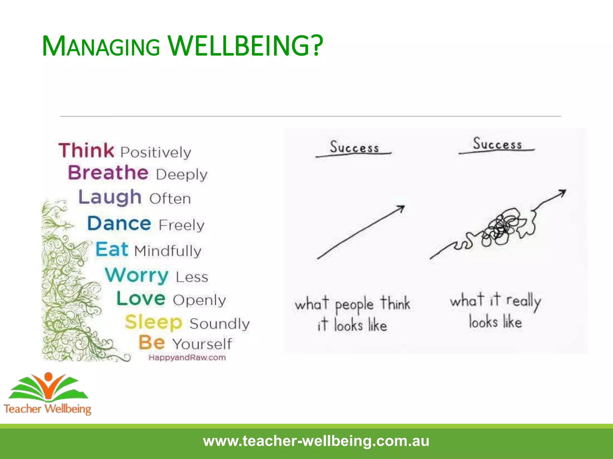 The wellbeing classroom | PPTX