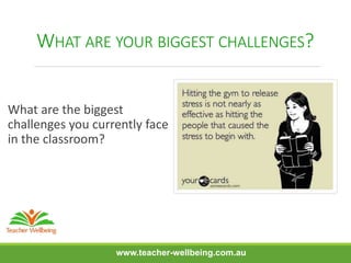 The wellbeing classroom | PPTX