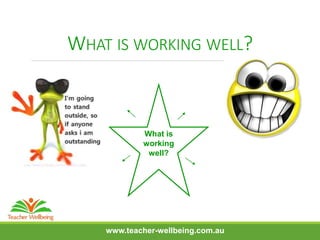 The wellbeing classroom | PPTX