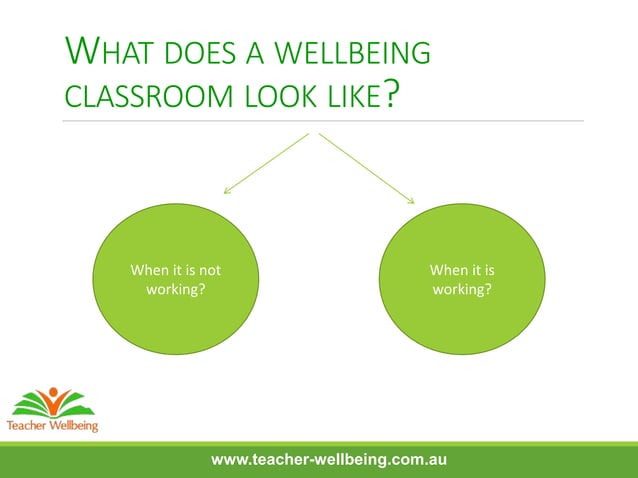 The wellbeing classroom | PPTX | Mental Health | Diseases and Conditions