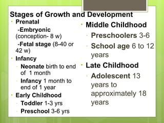 the well child 222.ppt/ Pediatric Nursing | PPT