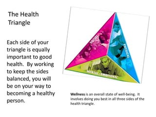 The Wellness Triangle | PPTX