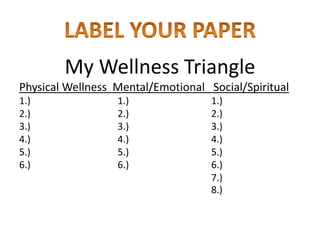 The Wellness Triangle | PPTX