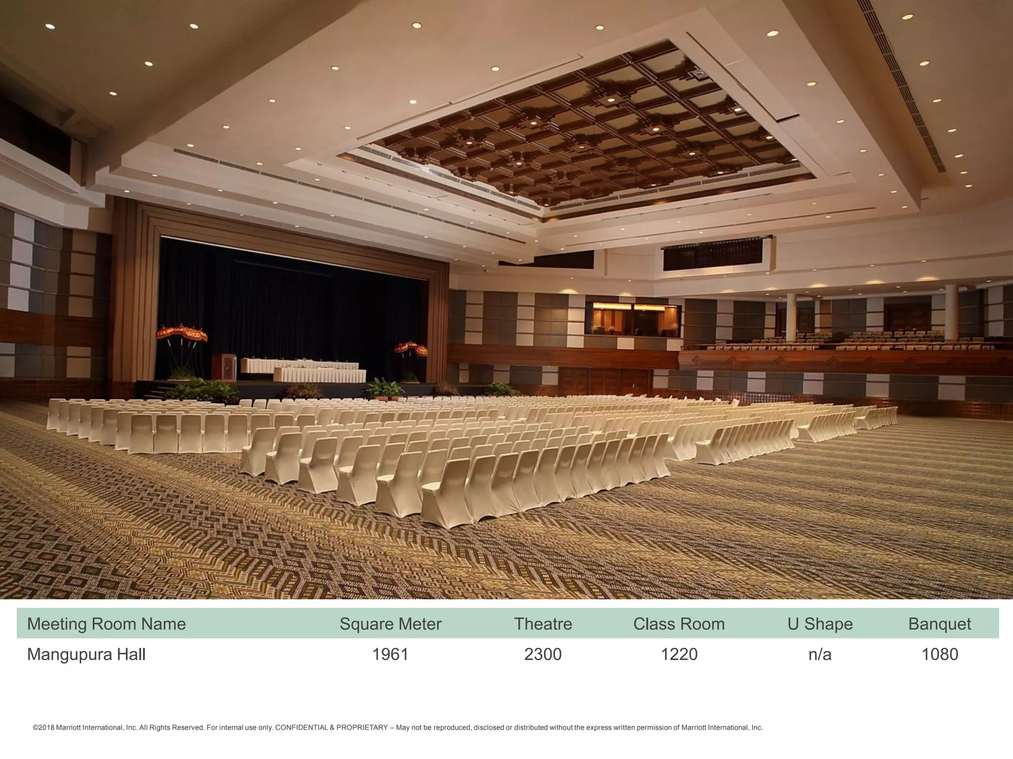 The Westin Resort Nusa Dua Bali PPT - UPDATED (1).pdf