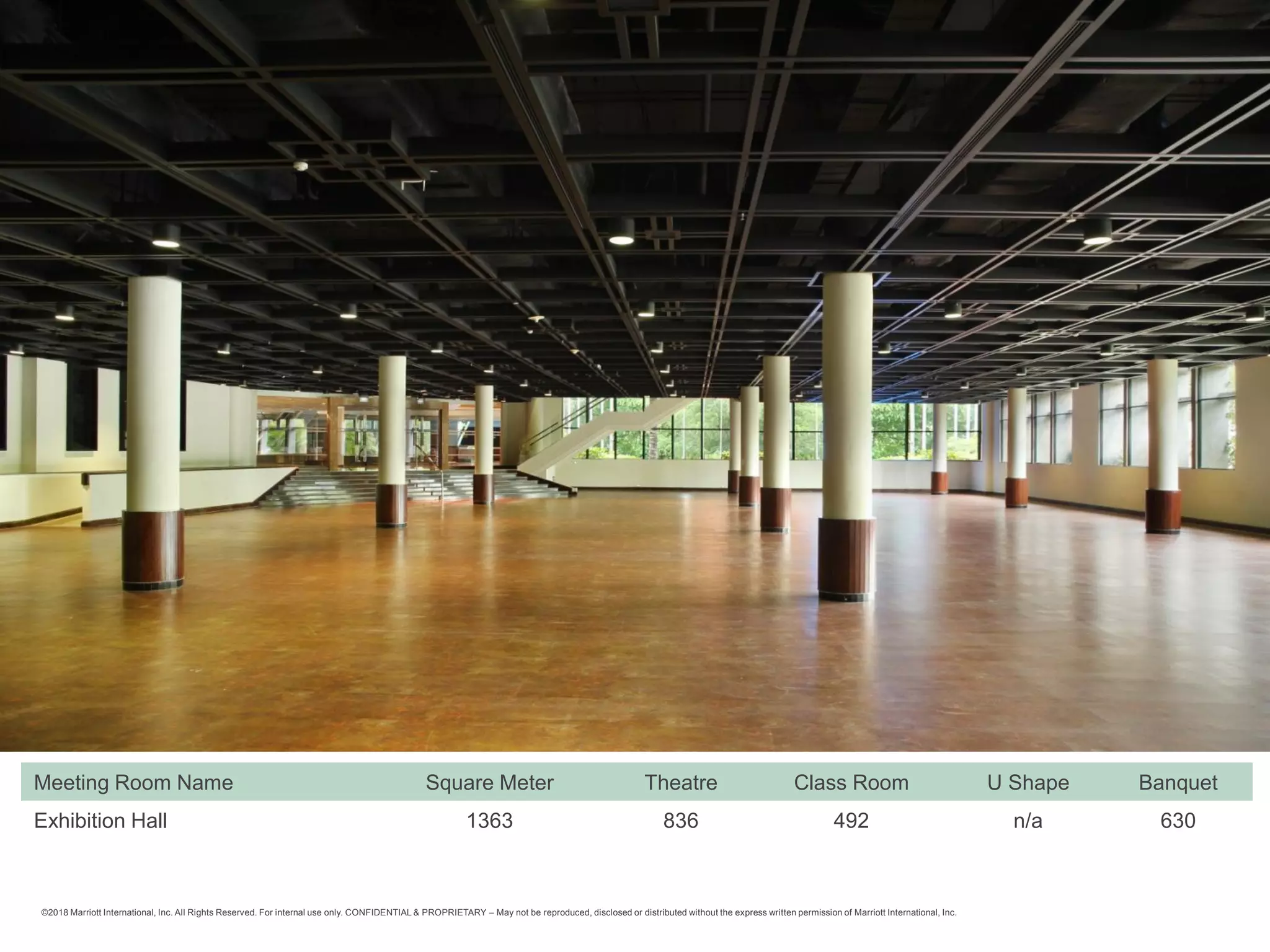 The Westin Resort Nusa Dua Bali PPT - UPDATED (1).pdf