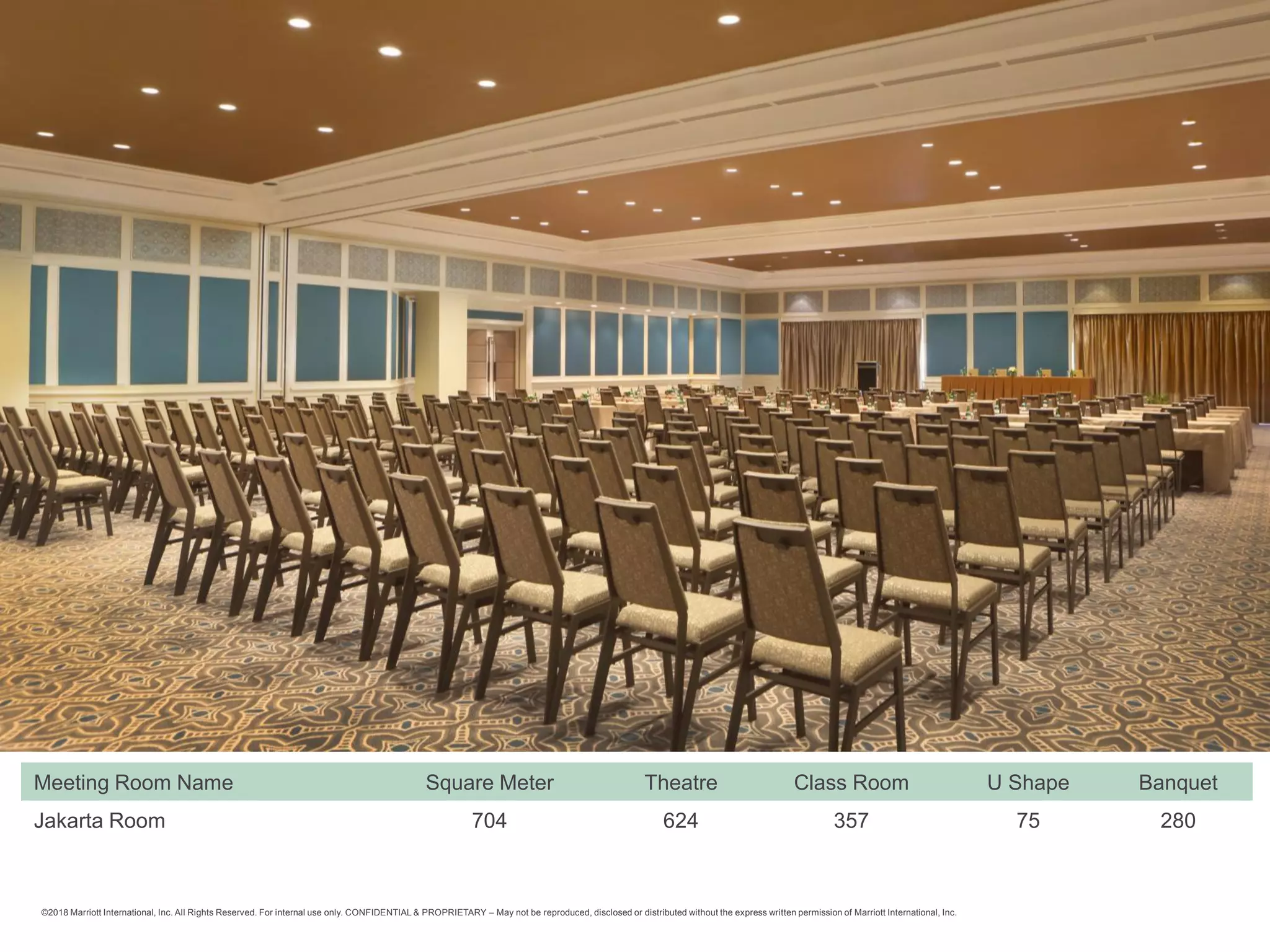 The Westin Resort Nusa Dua Bali PPT - UPDATED (1).pdf