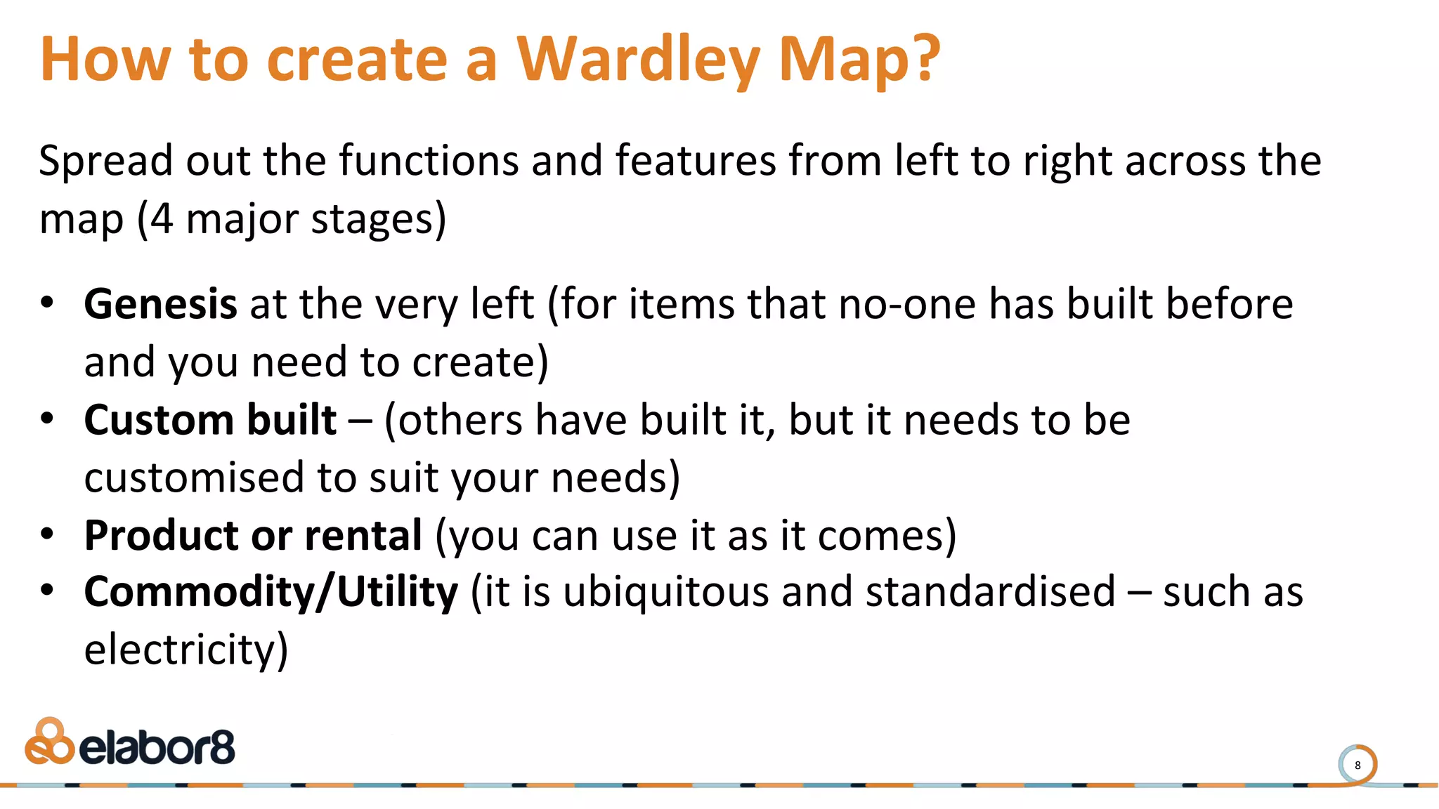 The What and Why of Wardley mapping | PDF