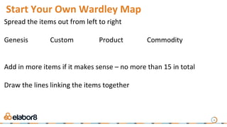 The What and Why of Wardley mapping | PDF
