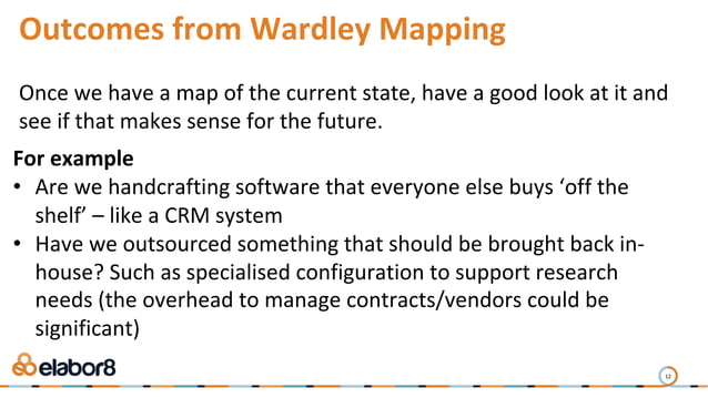 The What and Why of Wardley mapping | PPT