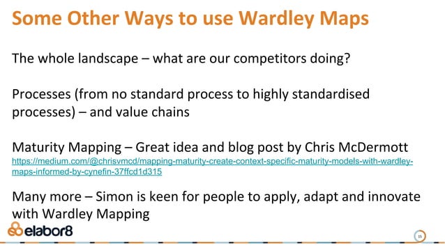 The What and Why of Wardley mapping | PPT | Free Download
