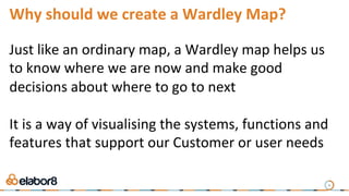 The What and Why of Wardley mapping | PDF