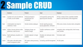 The what, why, and how of master data management | PDF